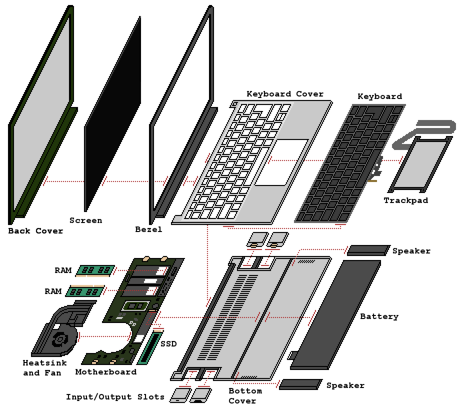 Free laptop desktop schematics and reparing online book