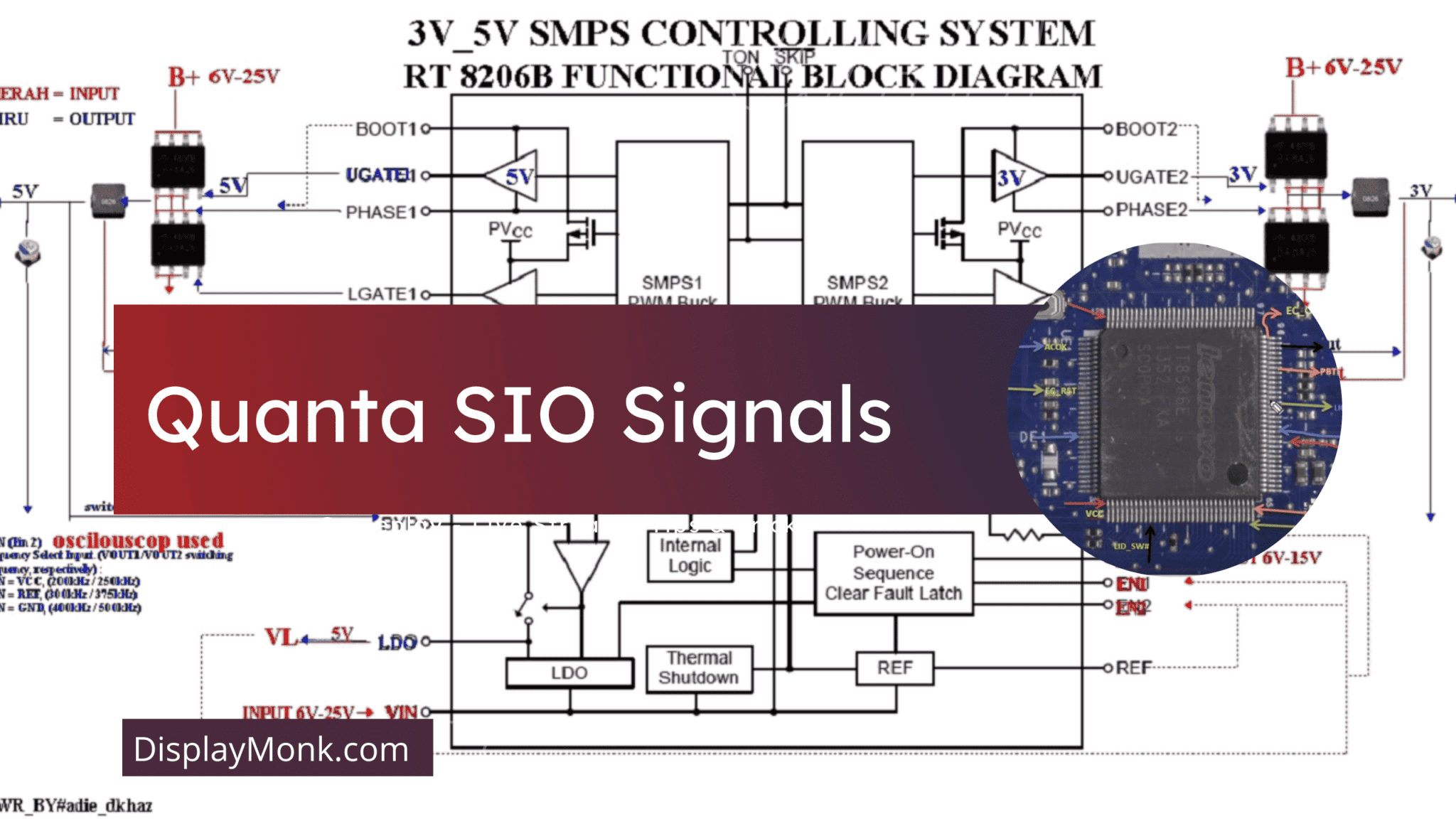 Quanta Motherboard SIO Requirements - DisplayMonk